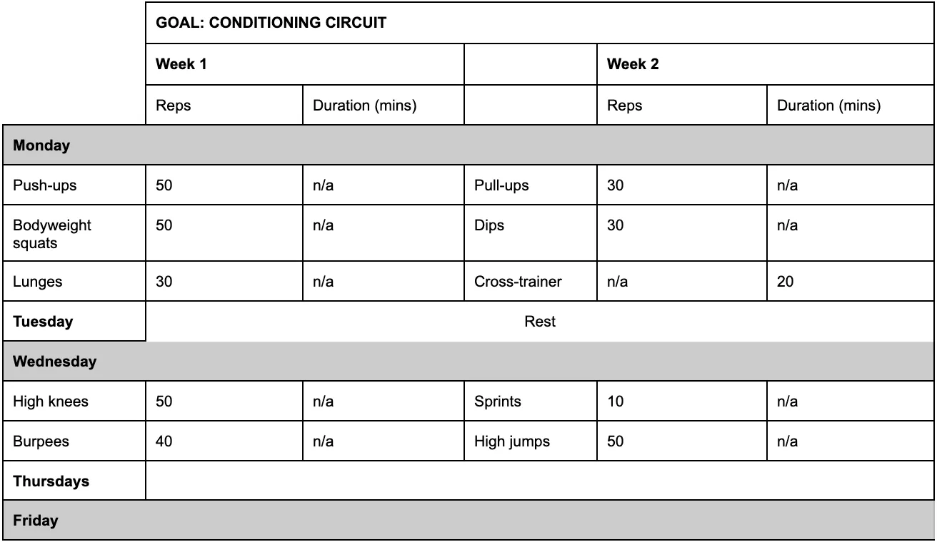Exercise Programming Templates