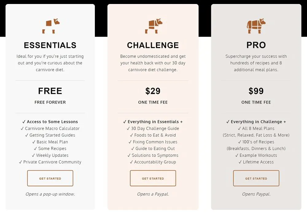 7 Steps to Create and Launch Your Own Online Fitness Course