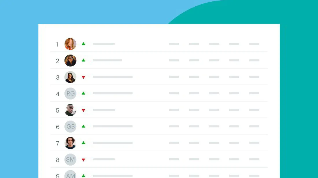 PT Distinction: The Best Online Personal Training Software?