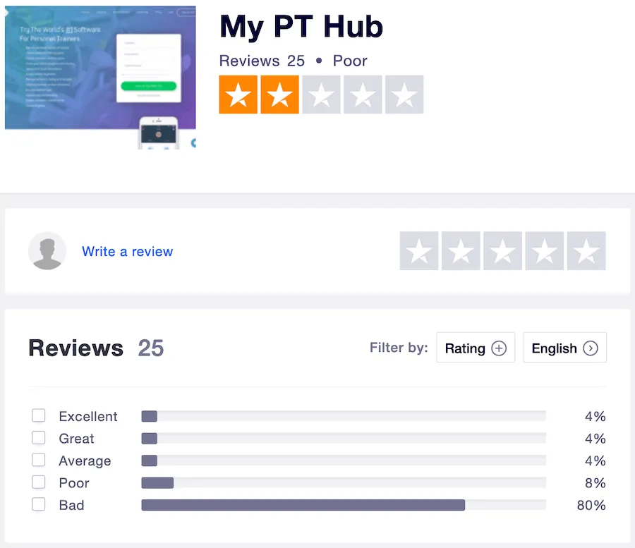 PT Distinction Vs My PT Hub