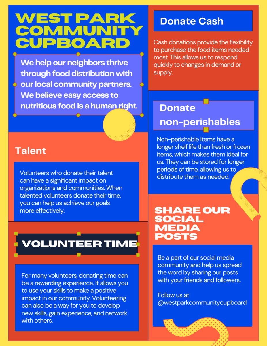 Community Cupboard