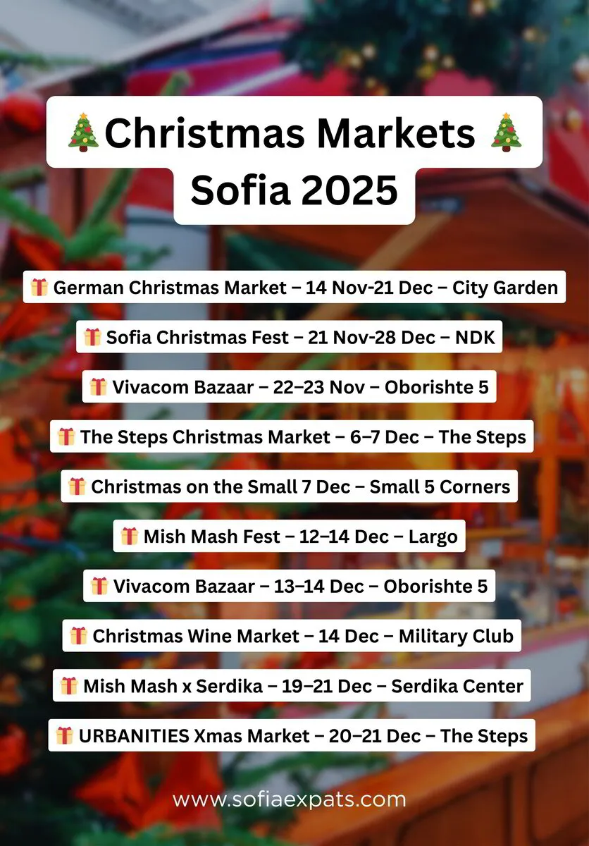 Christmas Markets in Sofia in 2025🎄