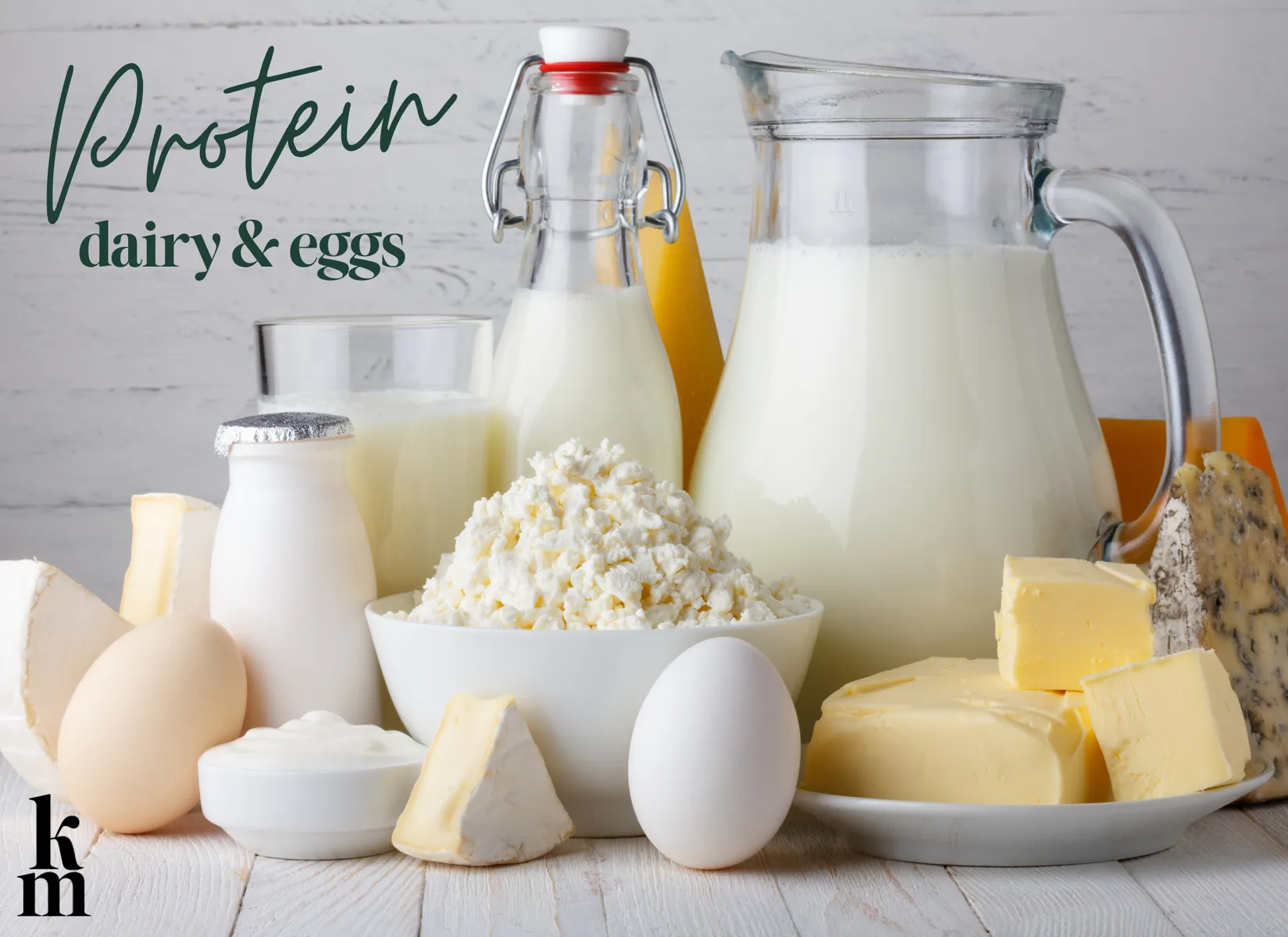 Protein: Practical Tips & Lists (Part 2)