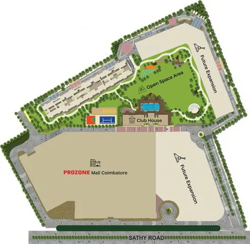 Coimbatore Residential