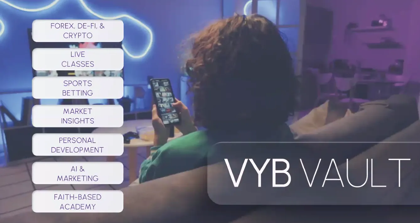 Relationship Marketing Ecosystem