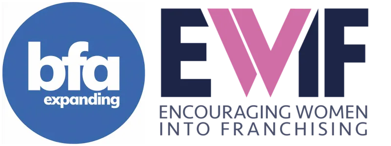 Photo Booth Business | The Best Magic Mirrors