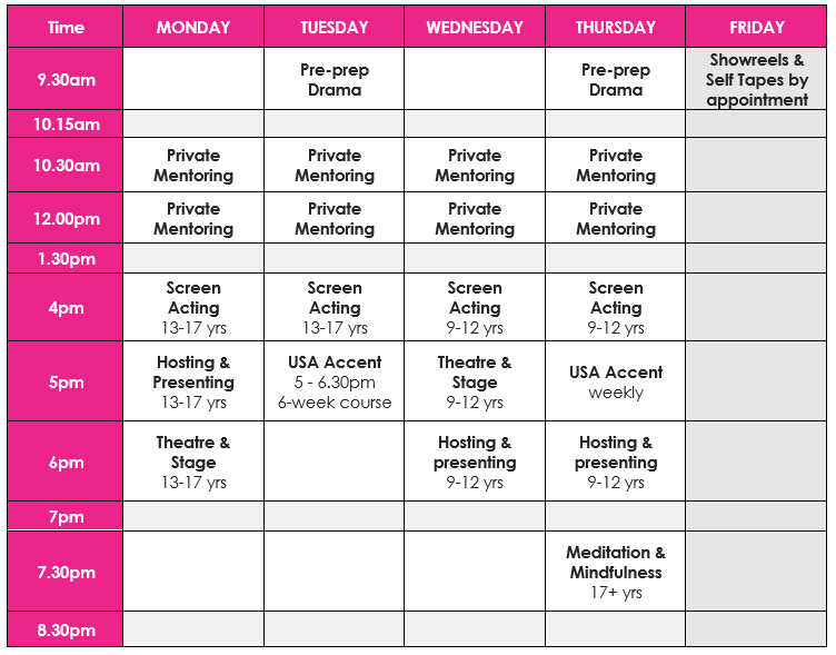 Classes