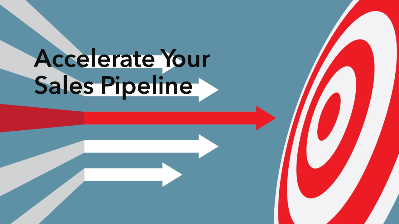 Sales Pipeline and Deal Velocity