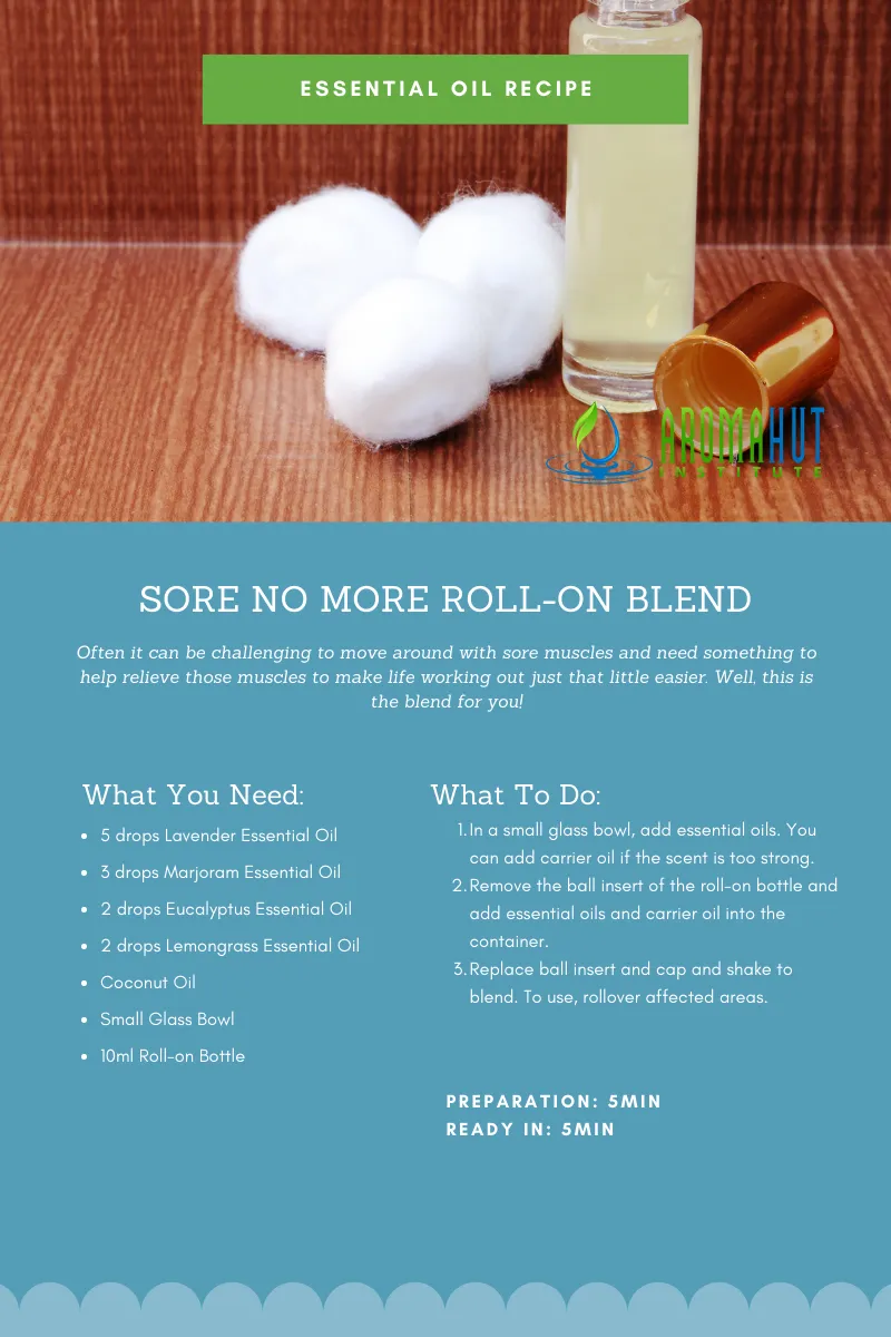 Essential Oils for Muscle Pain & Sore Muscles