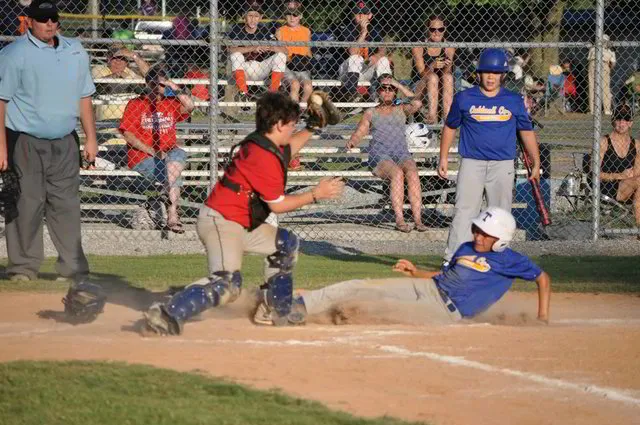 Trigg Parks and Recreation, Fitness, Health, Character