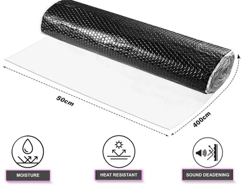 Car Sound Deadening Mats – Reduce Road Noise | Genesis Acoustics