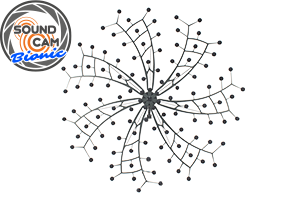 Genesis Acoustics | SoundCam Bionic Range | Acoustic Beamforming Technology