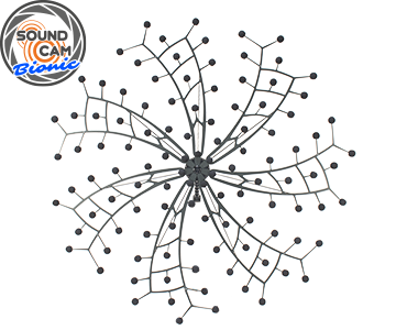 Genesis Acoustics | SoundCam Bionic L