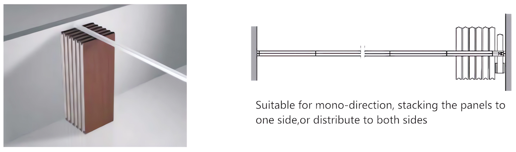 The Flexibility & Functionality of Acoustic Stacking Doors