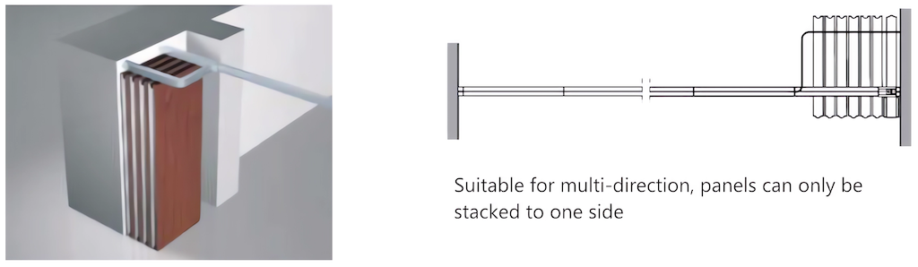 The Flexibility & Functionality of Acoustic Stacking Doors