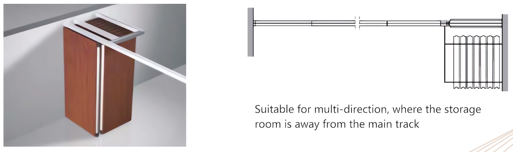 The Flexibility & Functionality of Acoustic Stacking Doors