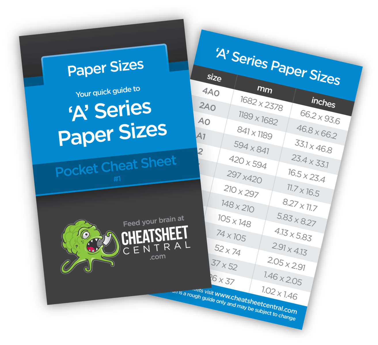 Cheat Sheet Central - Your Ultimate Hub for downloadable Cheat Sheets ...