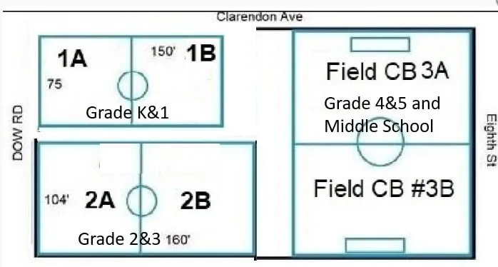 Recreation Field Maps