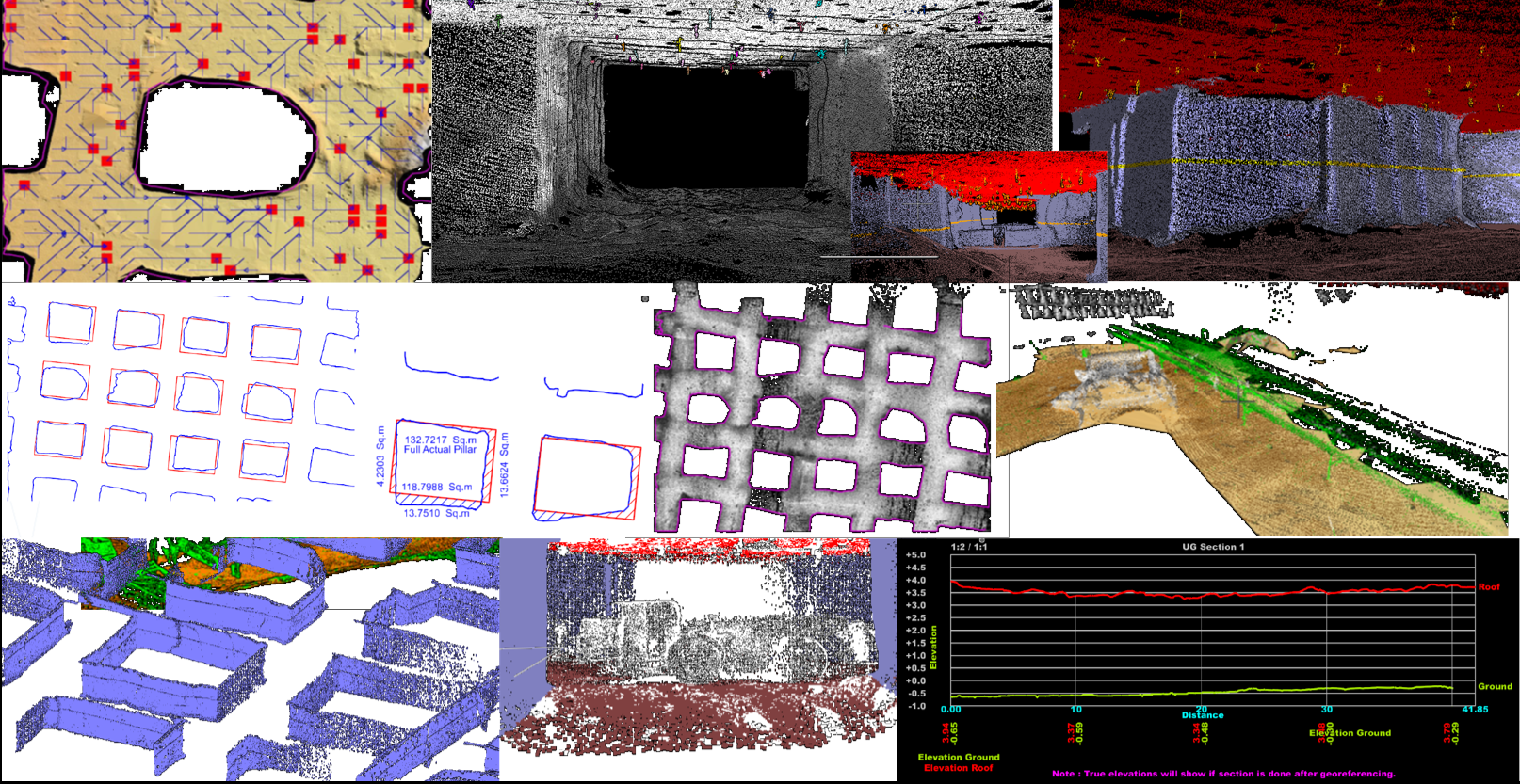 Customised Solution for Underground Handheld Scanning Procedures ...