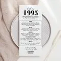 Back in 1995 Birthday Party Table Decorations | Editable Template