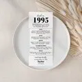 Back in 1995 Birthday Party Table Decorations | Editable Template