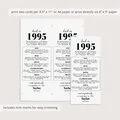 Back in 1995 Birthday Party Table Decorations | Editable Template