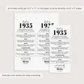 Way Back in 1935 Birthday Party Table Decor Card | Template