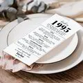 Back in 1995 Birthday Party Table Decorations | Editable Template