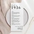 Classy Birthday Table Decorations | Back in 1936 News Card
