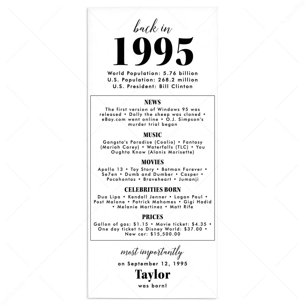 Back in 1995 Birthday Party Table Decorations | Editable Template