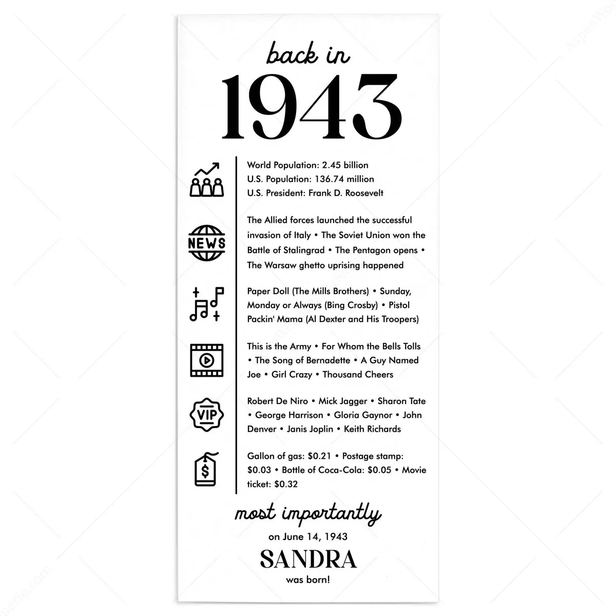 Trivia Fun Facts About the Year 1943 Birthday Party Decor | Editable
