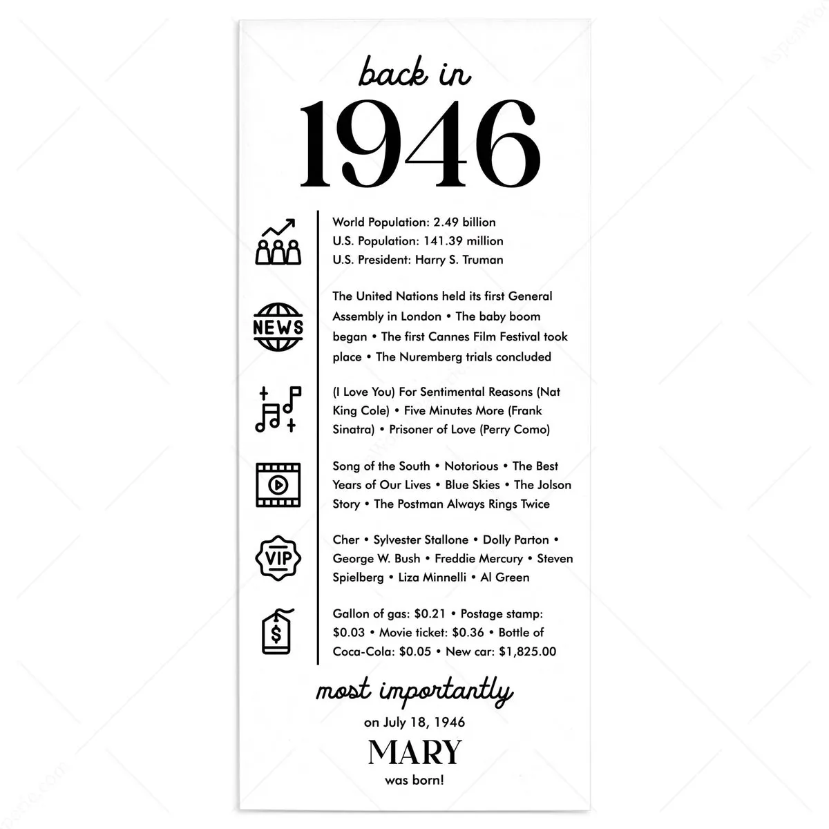Born in 1946 Birthday Party Decorations | Trivia Card Printable
