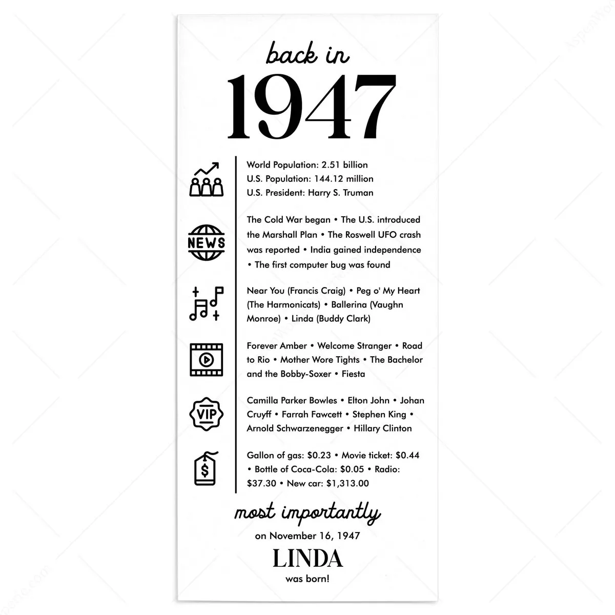 Born in the Year 1947 Birthday Trivia Facts | Dinner Decor Card