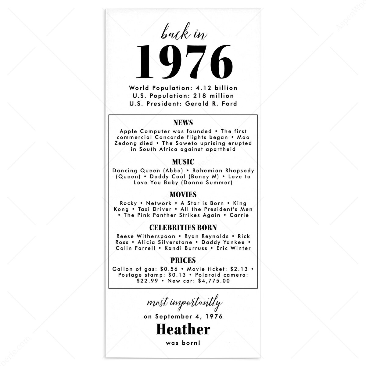 Editable 1976 Birthday Newspaper Card | Someone Born in 1976