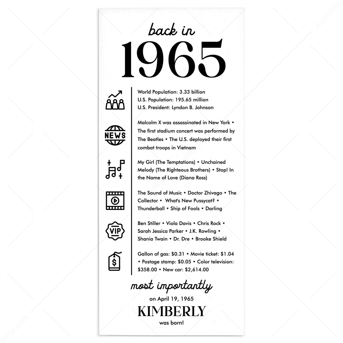 Personalized 1965 Year Trivia Card with Fun Facts | Milestone Birthdays