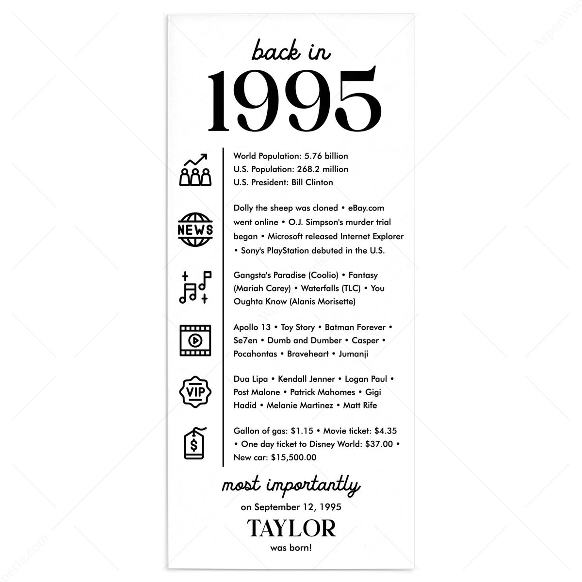 Editable 1995 Year Trivia Card | Party Table Decoration