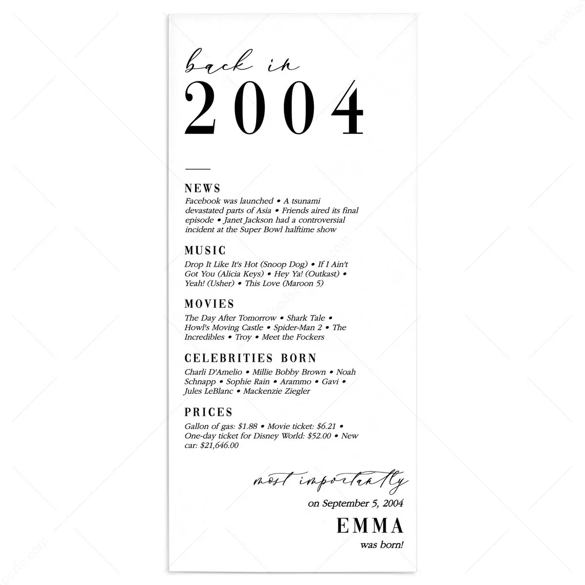 2004 Trivia Card Template | People Born in 2004 Party