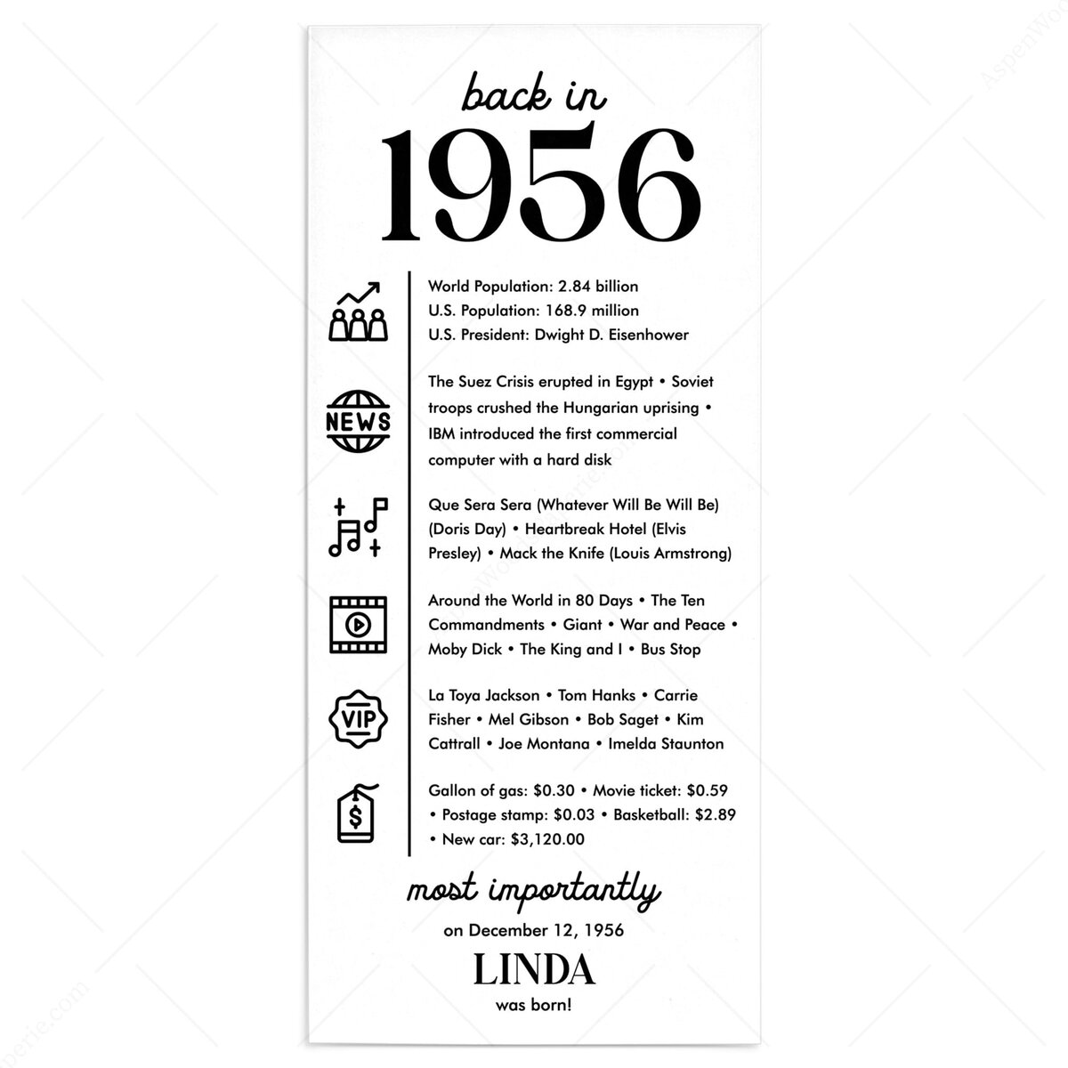 Personalized Back to 1956 News Card | Stylish Birthday Party