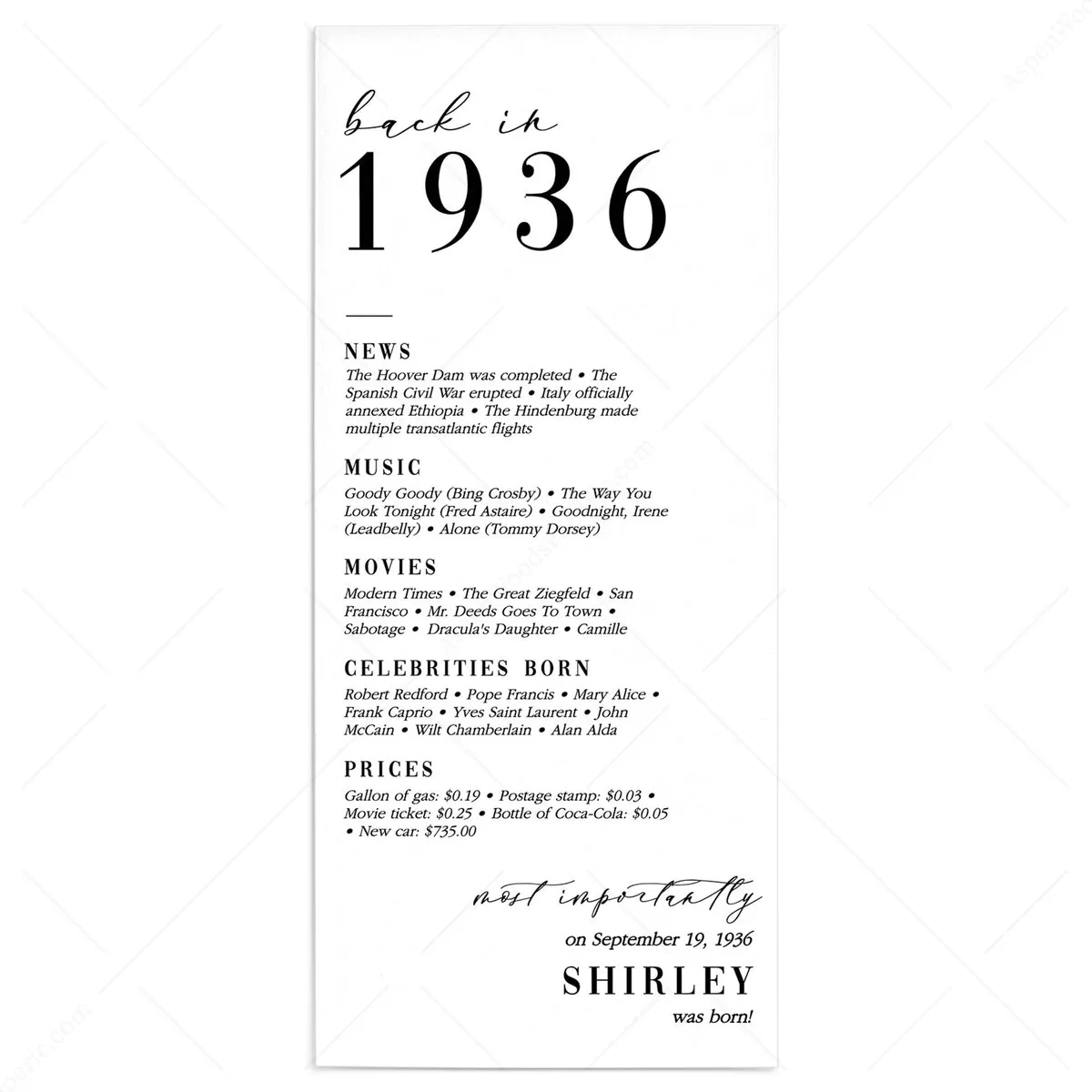 Classy Birthday Table Decorations | Back in 1936 News Card