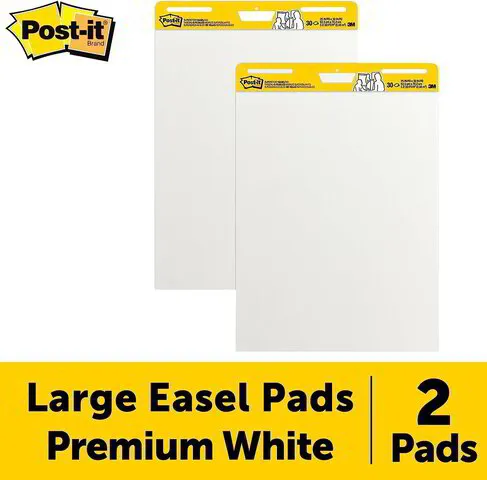 What Every Teacher Needs Part 1