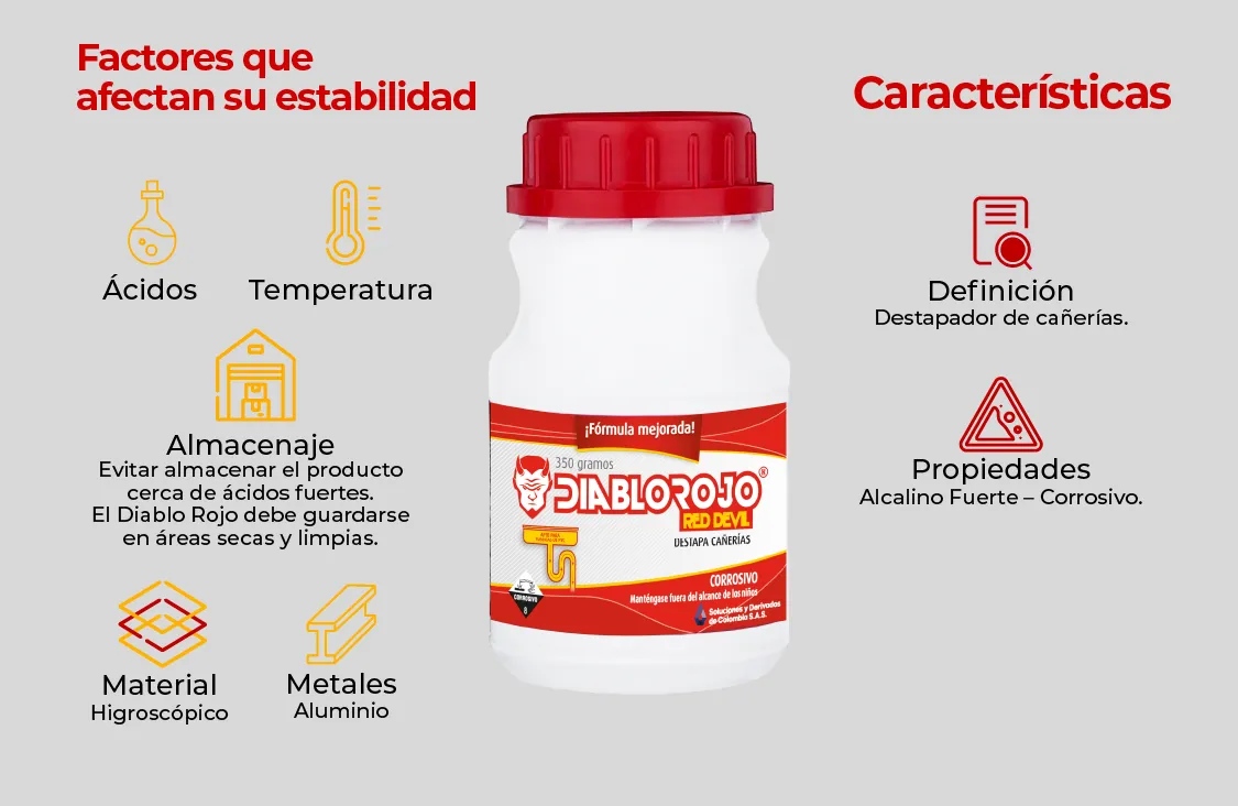 Diablo Rojo