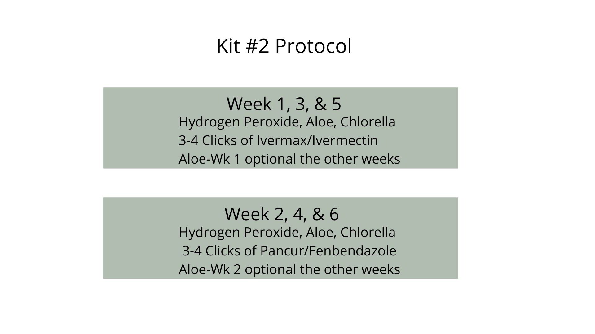 Parasite Protocol WK Access