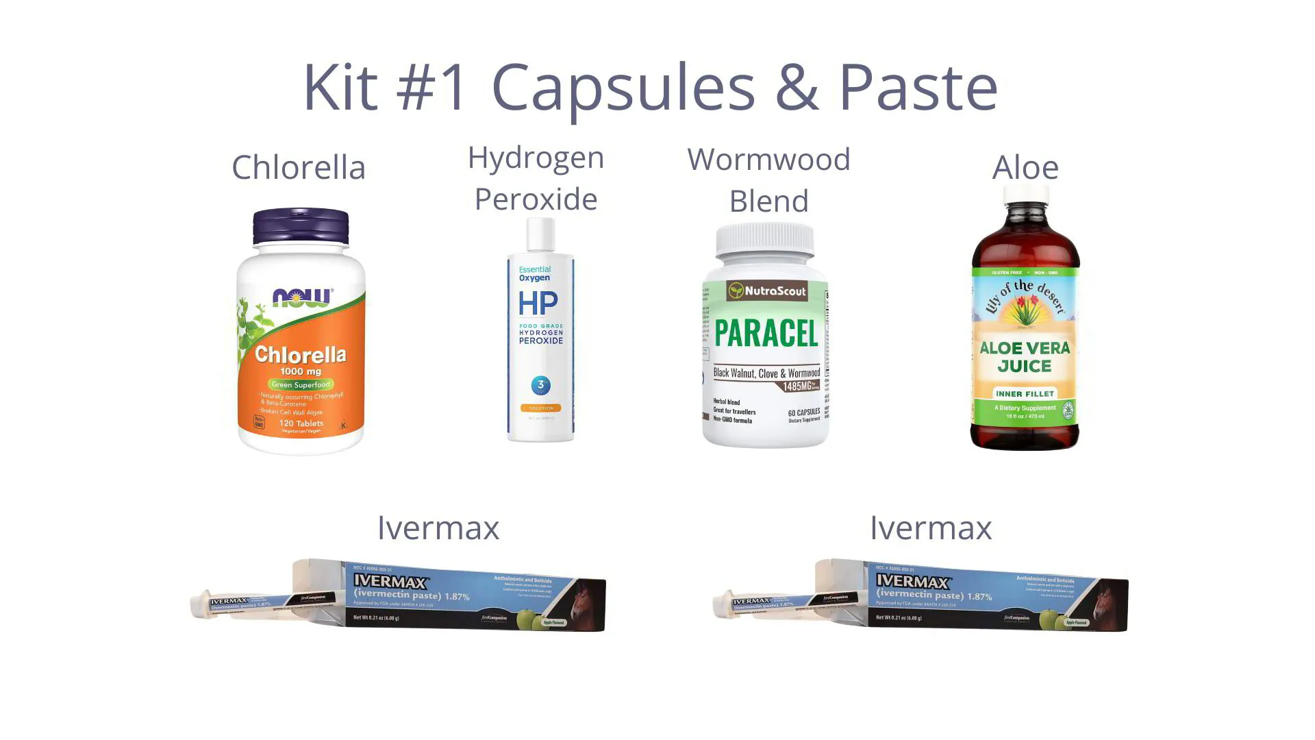 Parasite Protocol WK Access